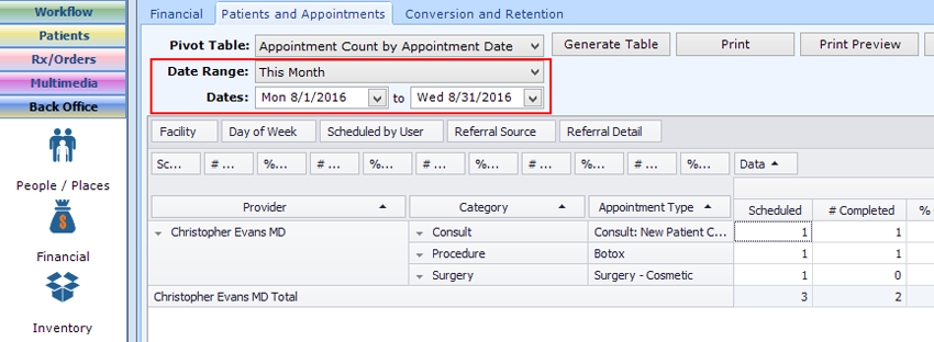 Pivot Tables – Defining the Elements